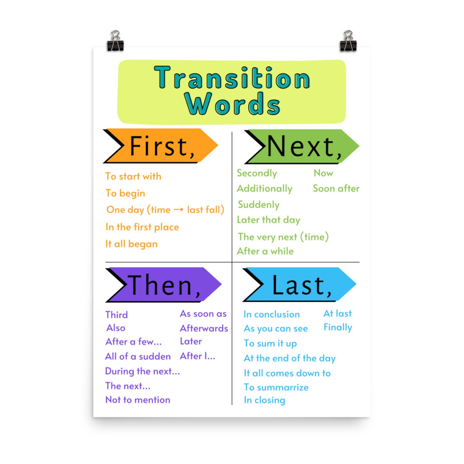 Transition Words Anchor Chart - Etsy