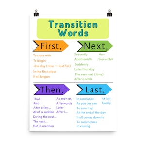 Transition Words Anchor Chart - Etsy