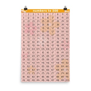 Retro Groovy Number Chart to 200 - Etsy