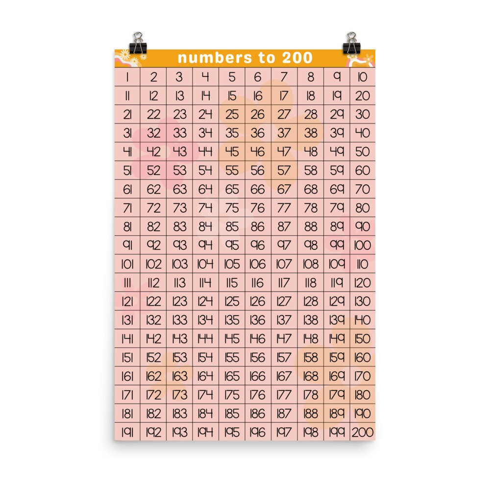 Retro Groovy Number Chart to 200 - Etsy