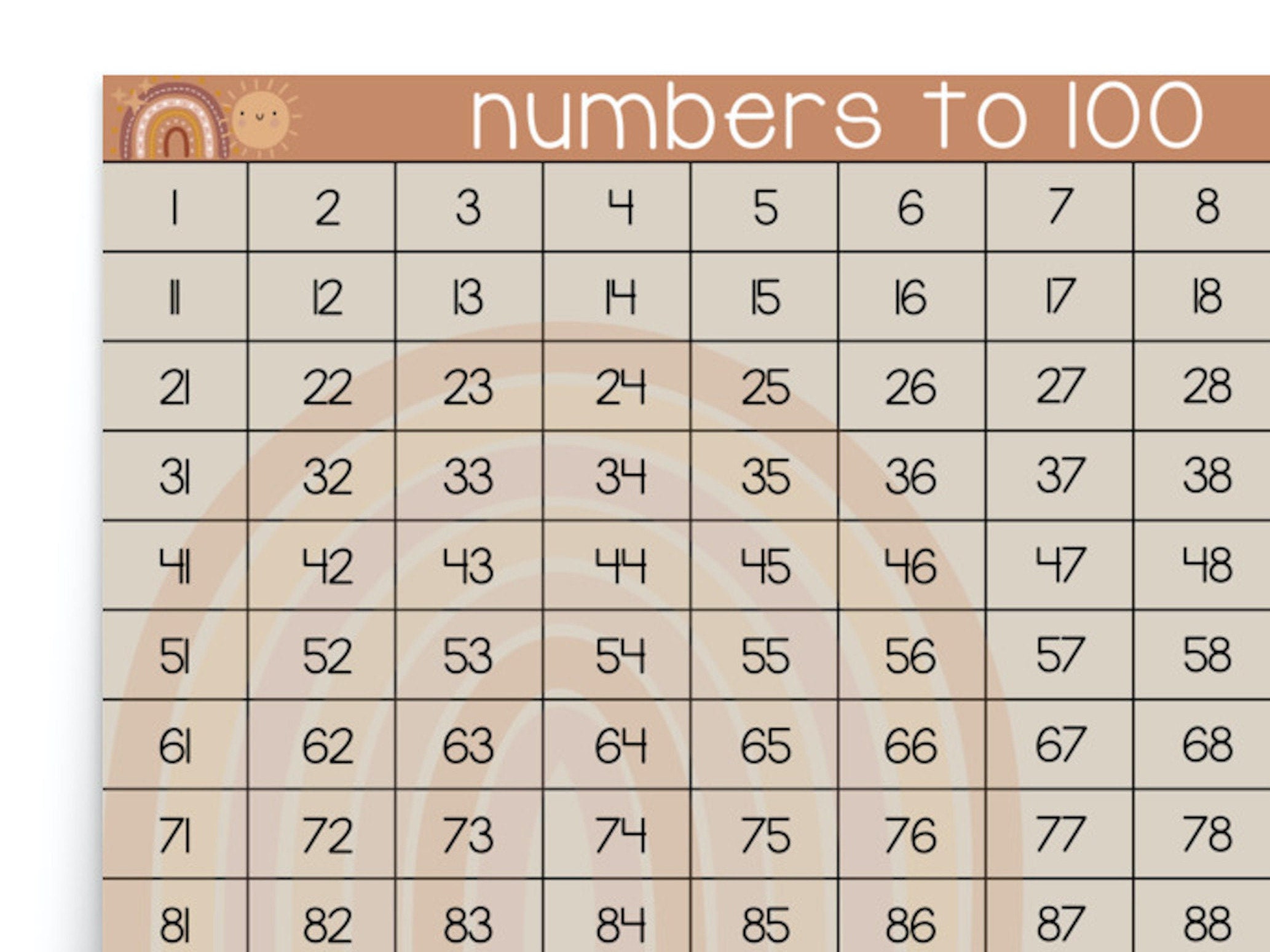 Boho Rainbow Hundred Chart - Etsy