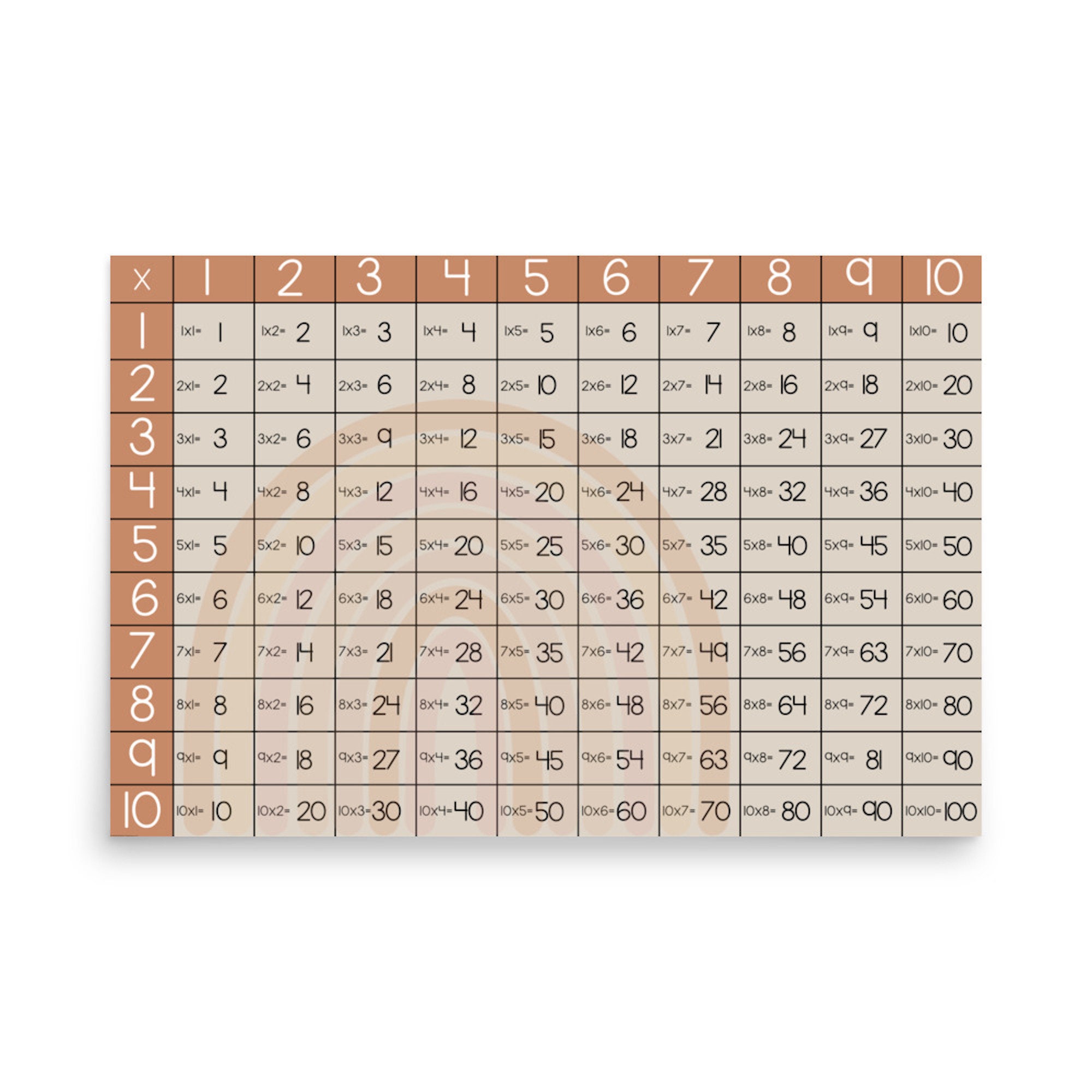 Tabla de multiplicar Boho Rainbow - Etsy México