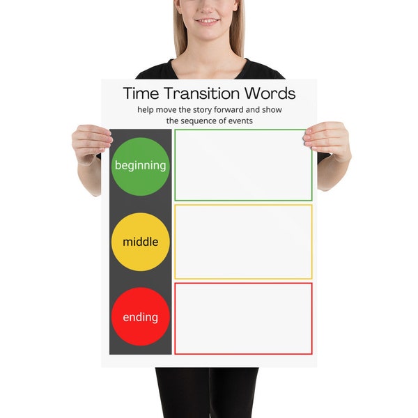 Transition Words Anchor Chart - Etsy