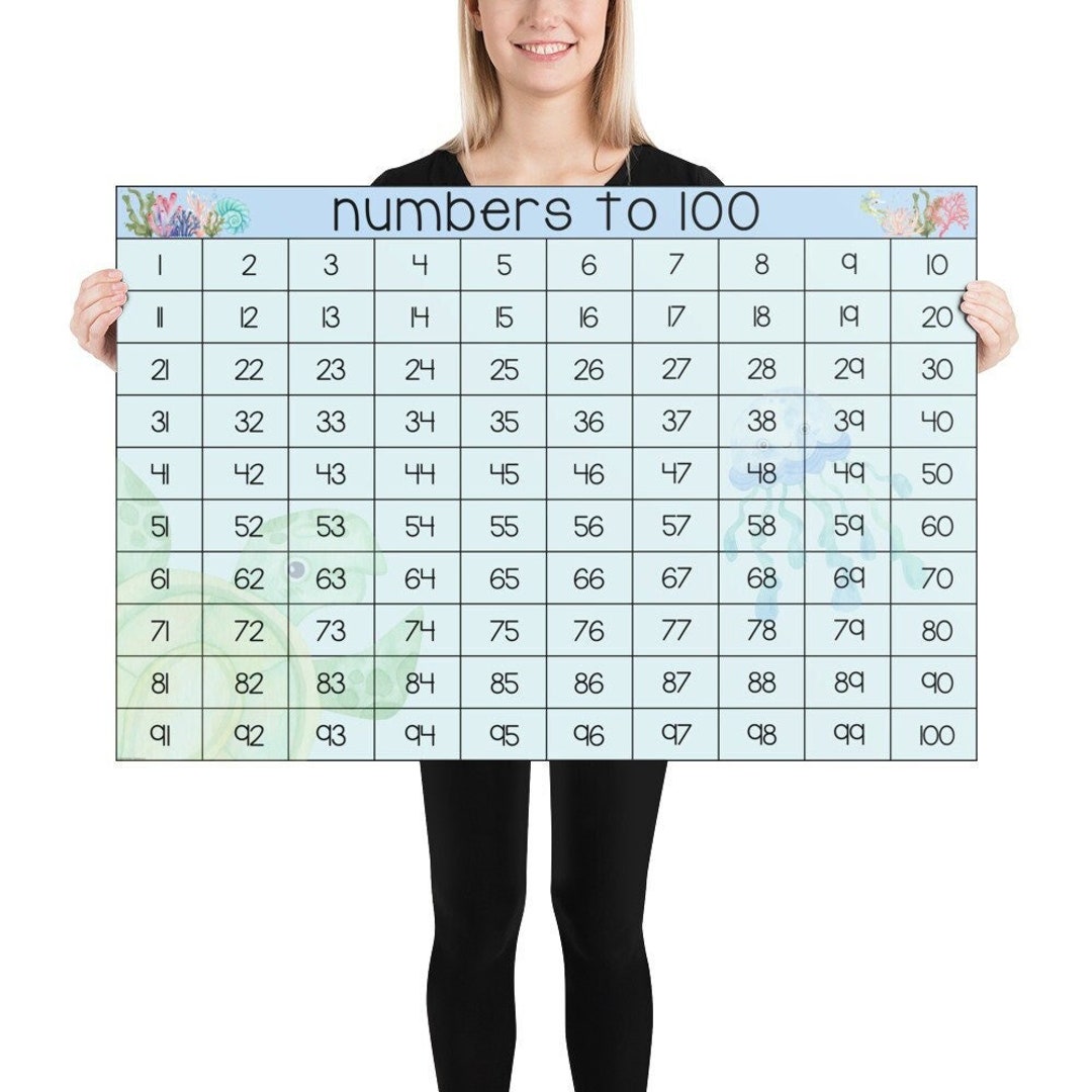 Ocean Theme Hundred Chart - Etsy