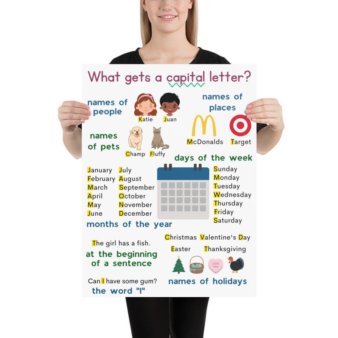 Capital Letters Anchor Chart - Etsy