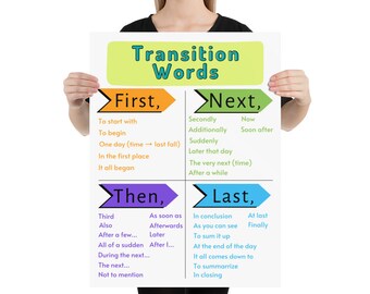 LAMINATED Transition Words Anchor Chart - Etsy