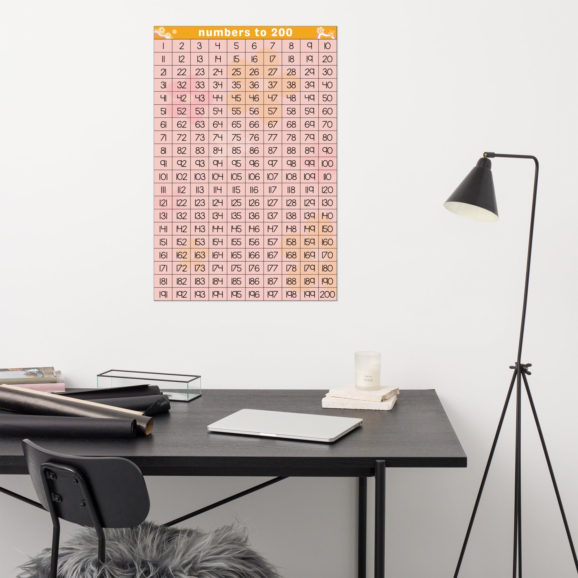 Retro Groovy Number Chart to 200 - Etsy