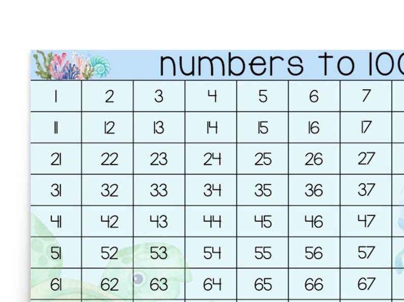 Ocean Theme Multiplication Table - Etsy