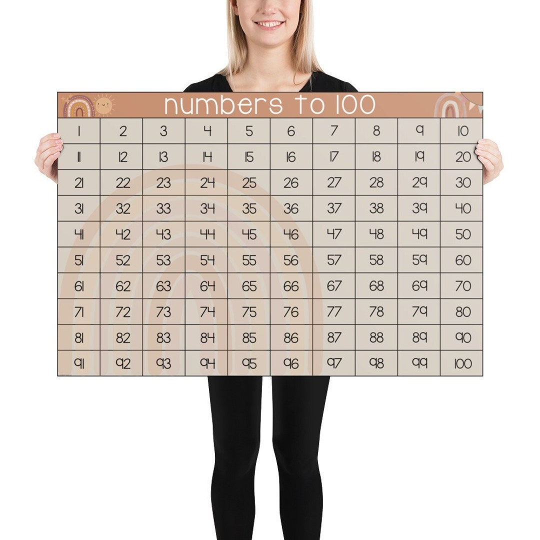 Boho Rainbow Hundred Chart - Etsy