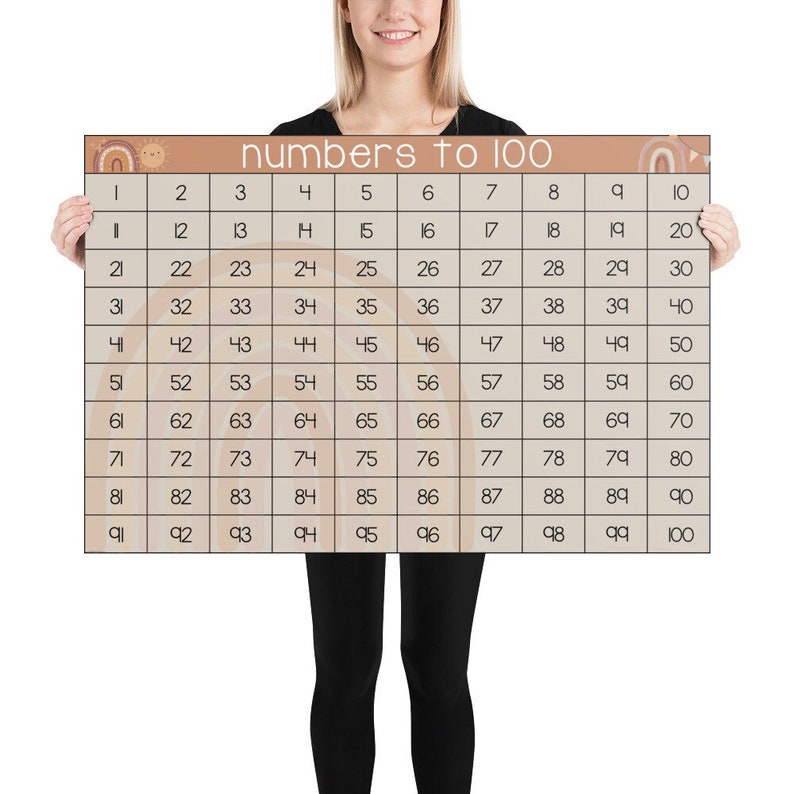 Boho Rainbow Hundred Chart - Etsy