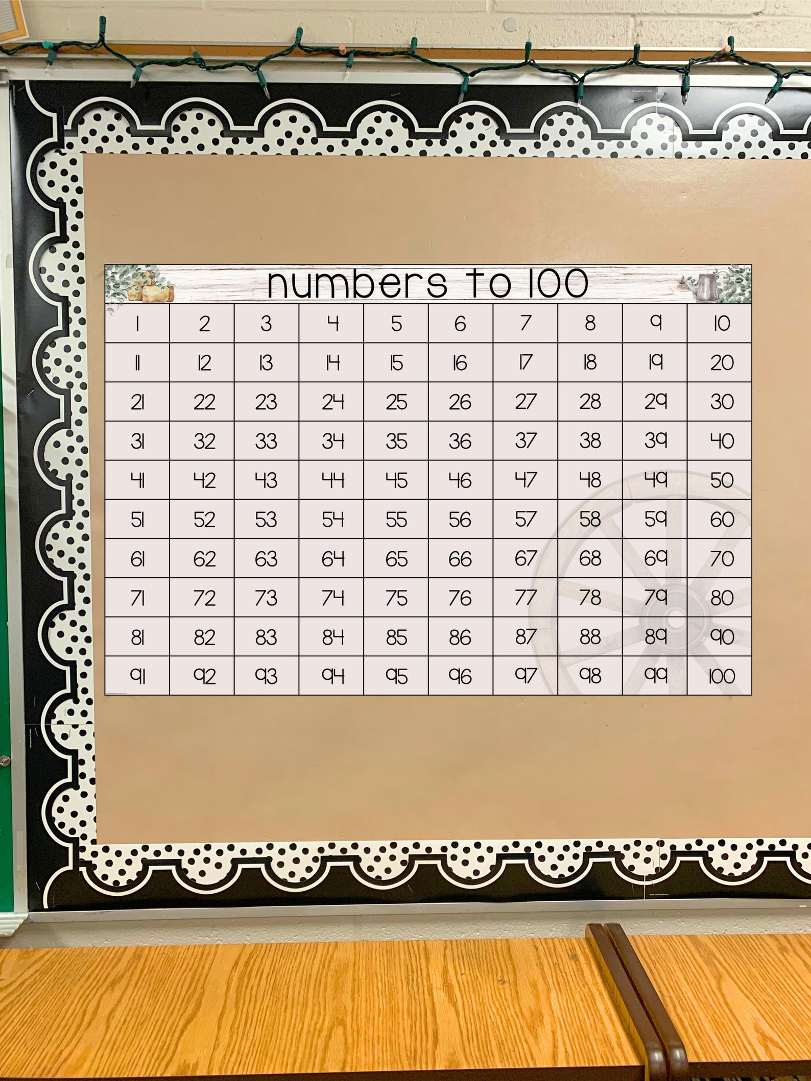 Modern Farmhouse Theme 100 Chart - Etsy