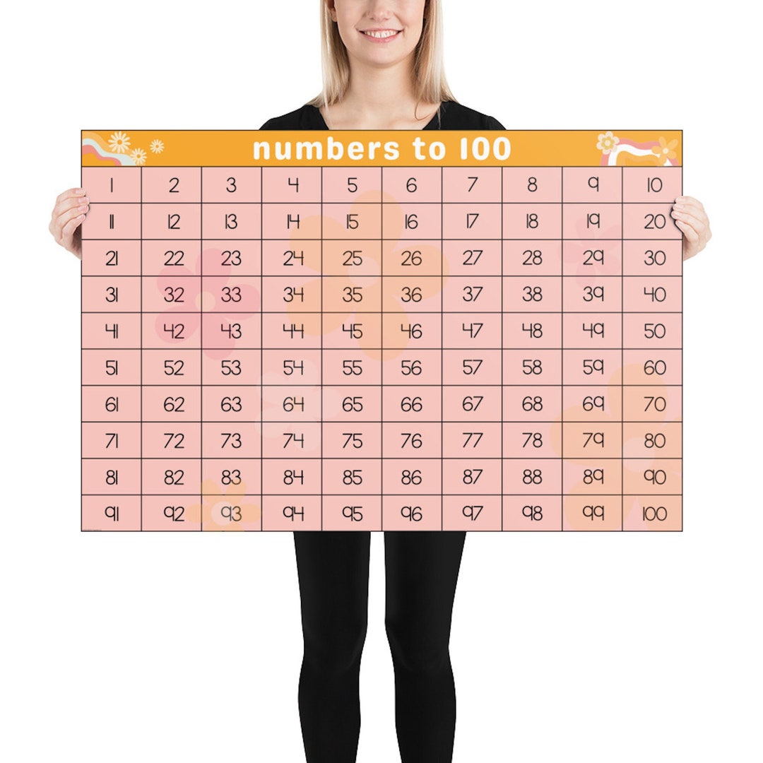 Retro Groovy Hundred Chart - Etsy