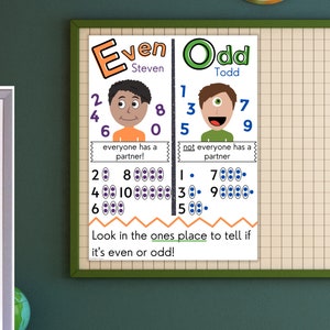 Even Steven & Odd Todd Anchor Chart - Etsy