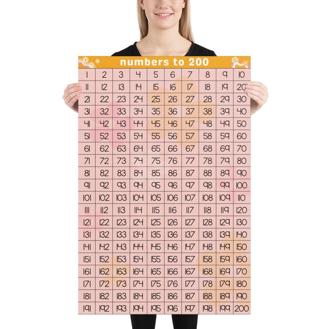 Retro Groovy Number Chart to 200 - Etsy