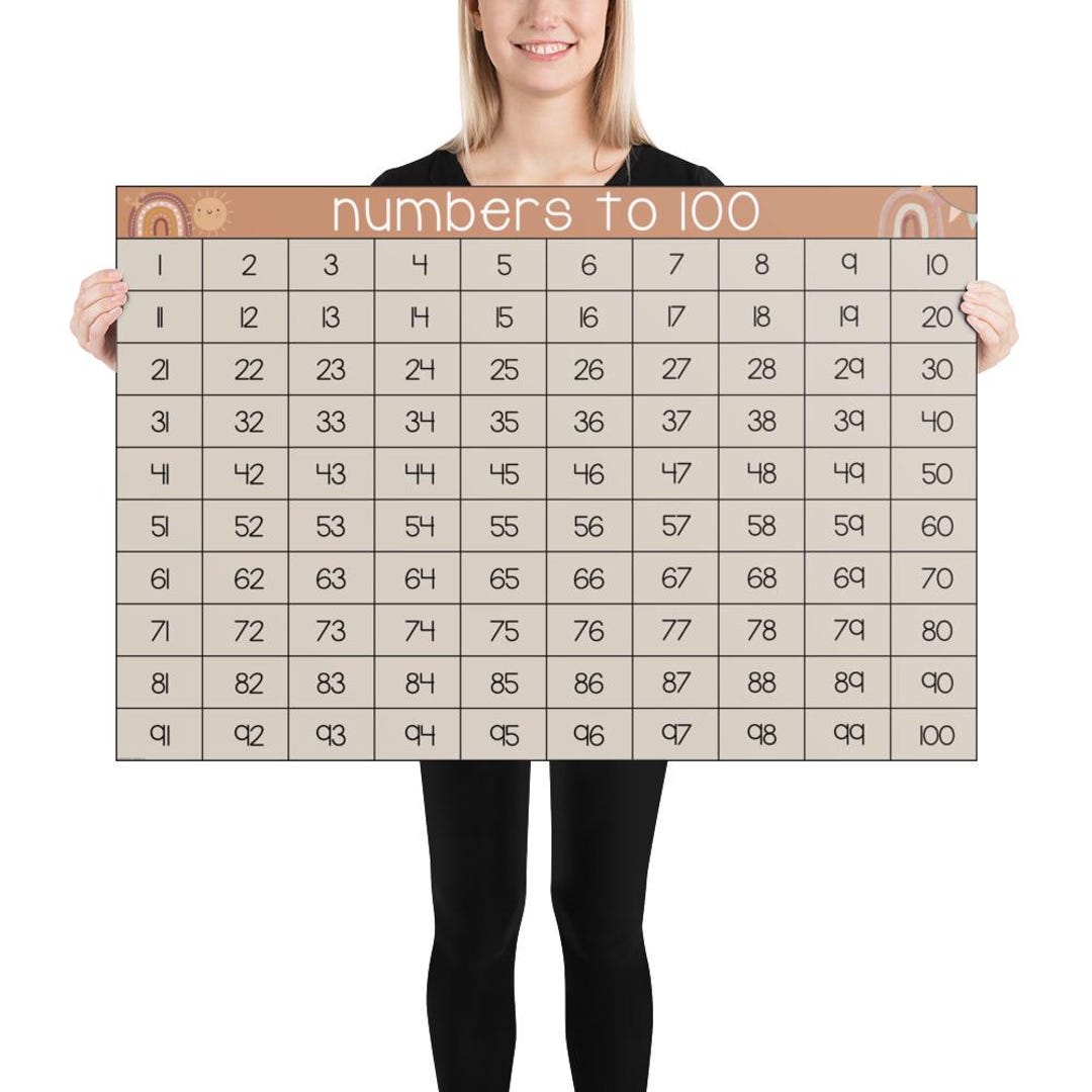 Custom Order for Karen! Boho 100s Chart, No Rainbow - Etsy