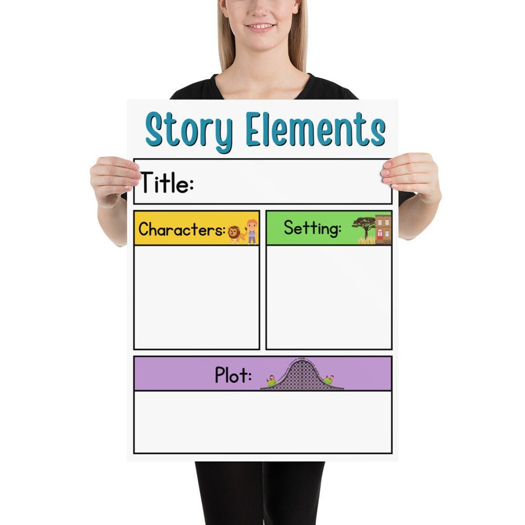 Story Elements Anchor Chart - Etsy