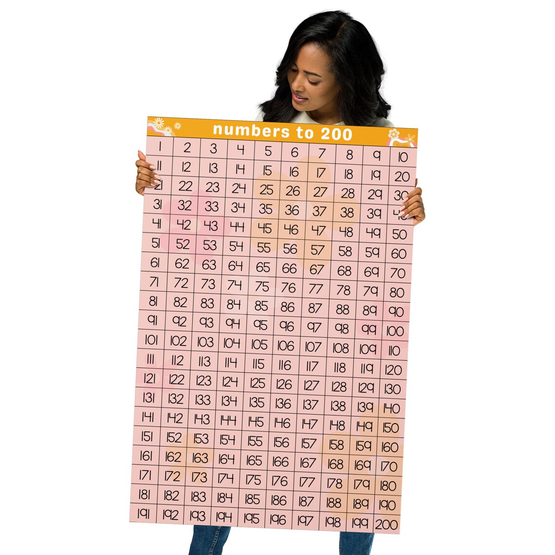 Retro Groovy Number Chart to 200 - Etsy