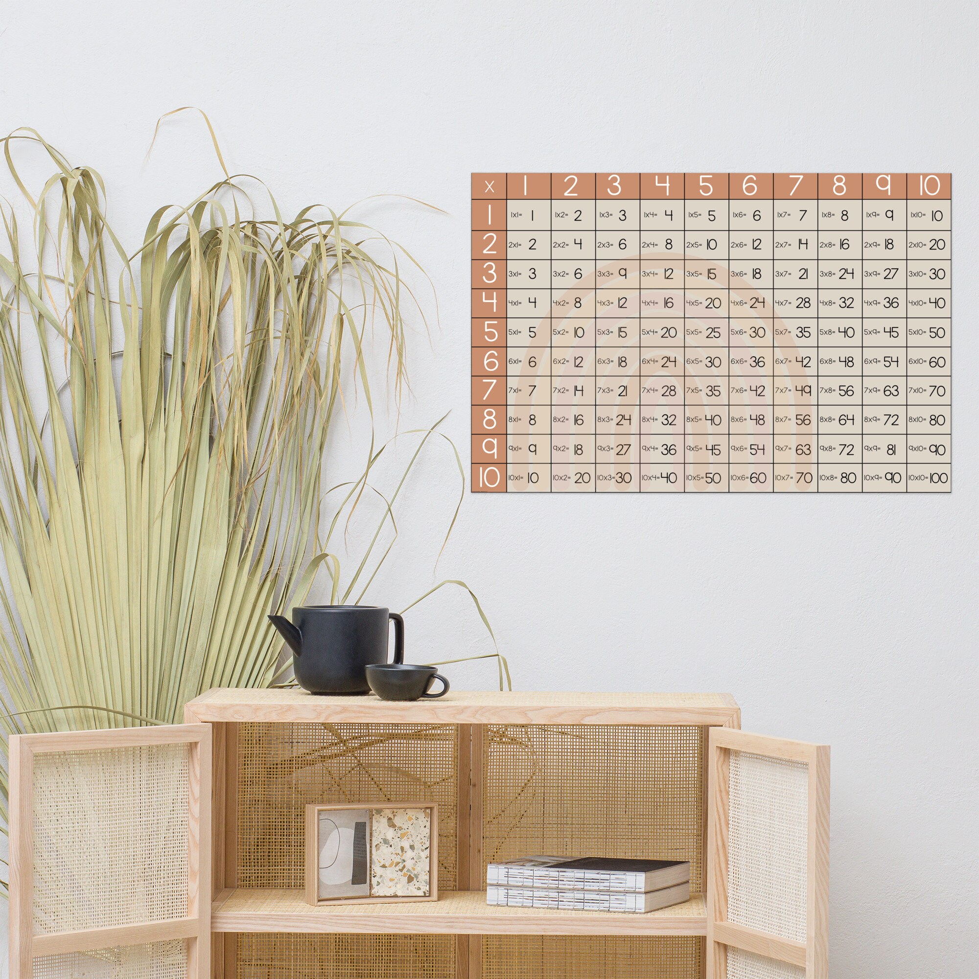 Tabla de multiplicar Boho Rainbow - Etsy México