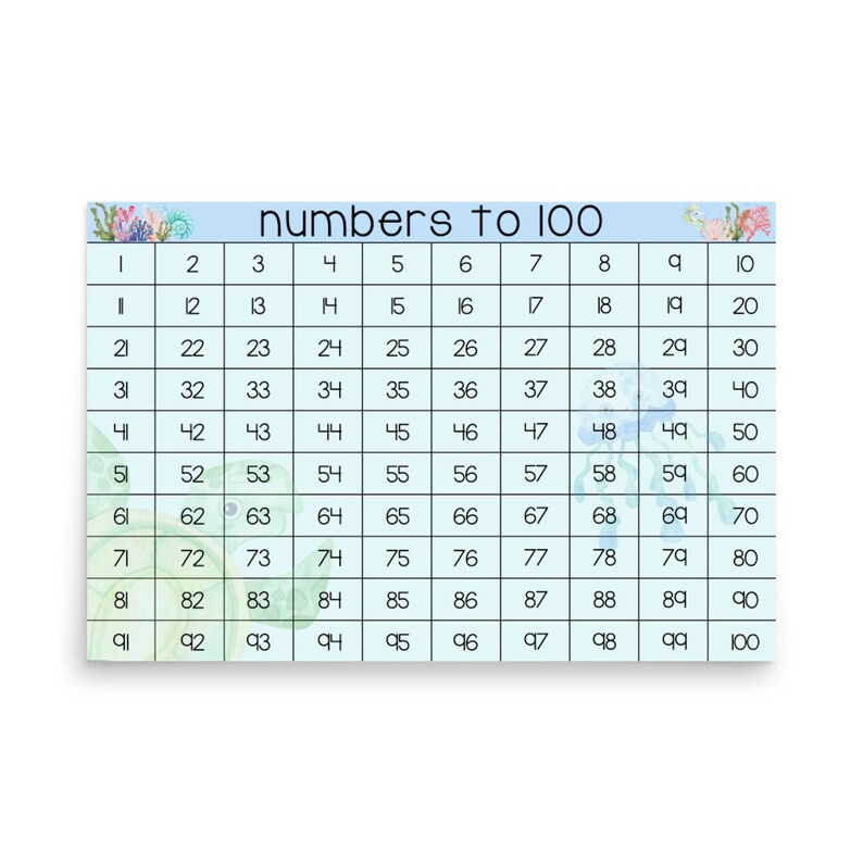 Ocean Theme Multiplication Table - Etsy