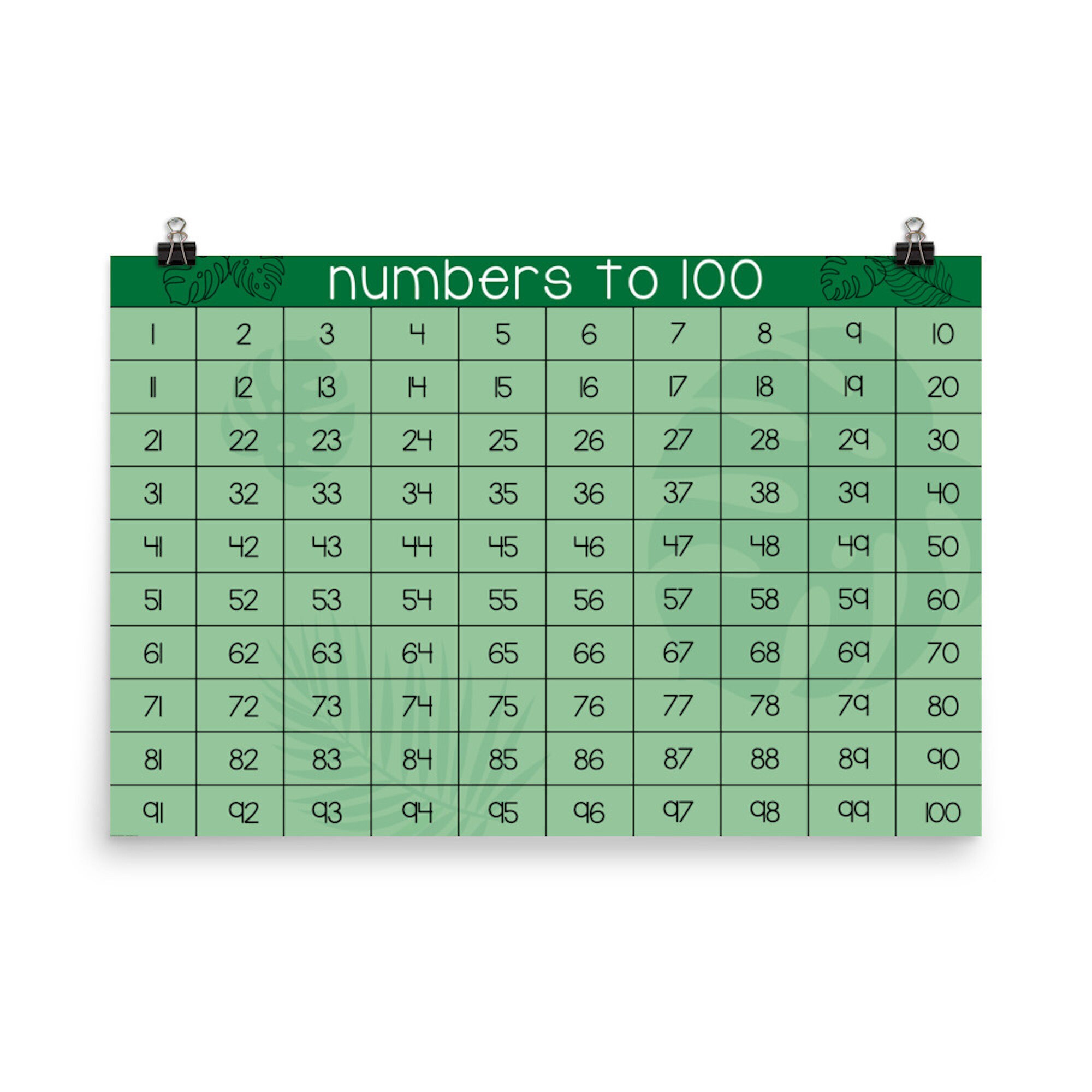 Modern Greenery Hundred Chart - Etsy
