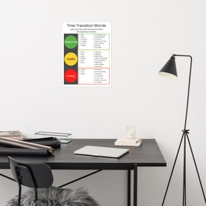Stoplight Transition Words Anchor Chart Classroom Poster - Etsy UK