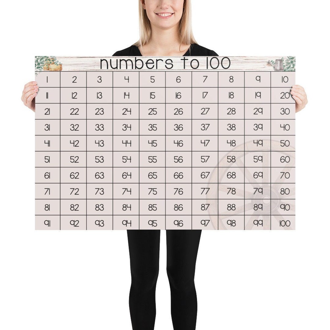 Modern Farmhouse Theme 100 Chart - Etsy