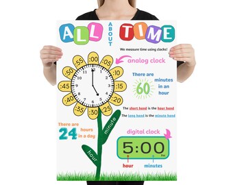 Telling Time Anchor Chart - Etsy