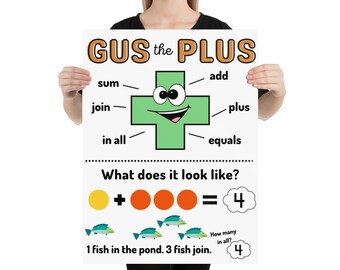 Gus the Plus Addition Math Anchor Chart hard Good Version - Etsy