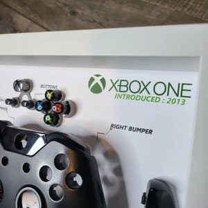 Shadowbox Diorama for One Controller Wall Decor Game Room Joystick ...