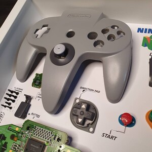 Shadowbox Diorama for N64 Controller Gray Wall Decor Game Room Joystick ...