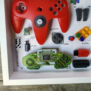 Shadowbox Diorama for N64 Controller Red Wall Decor Game Room Decor ...