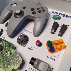 Shadowbox Diorama for N64 Controller Gray Wall Decor Game Room Joystick ...