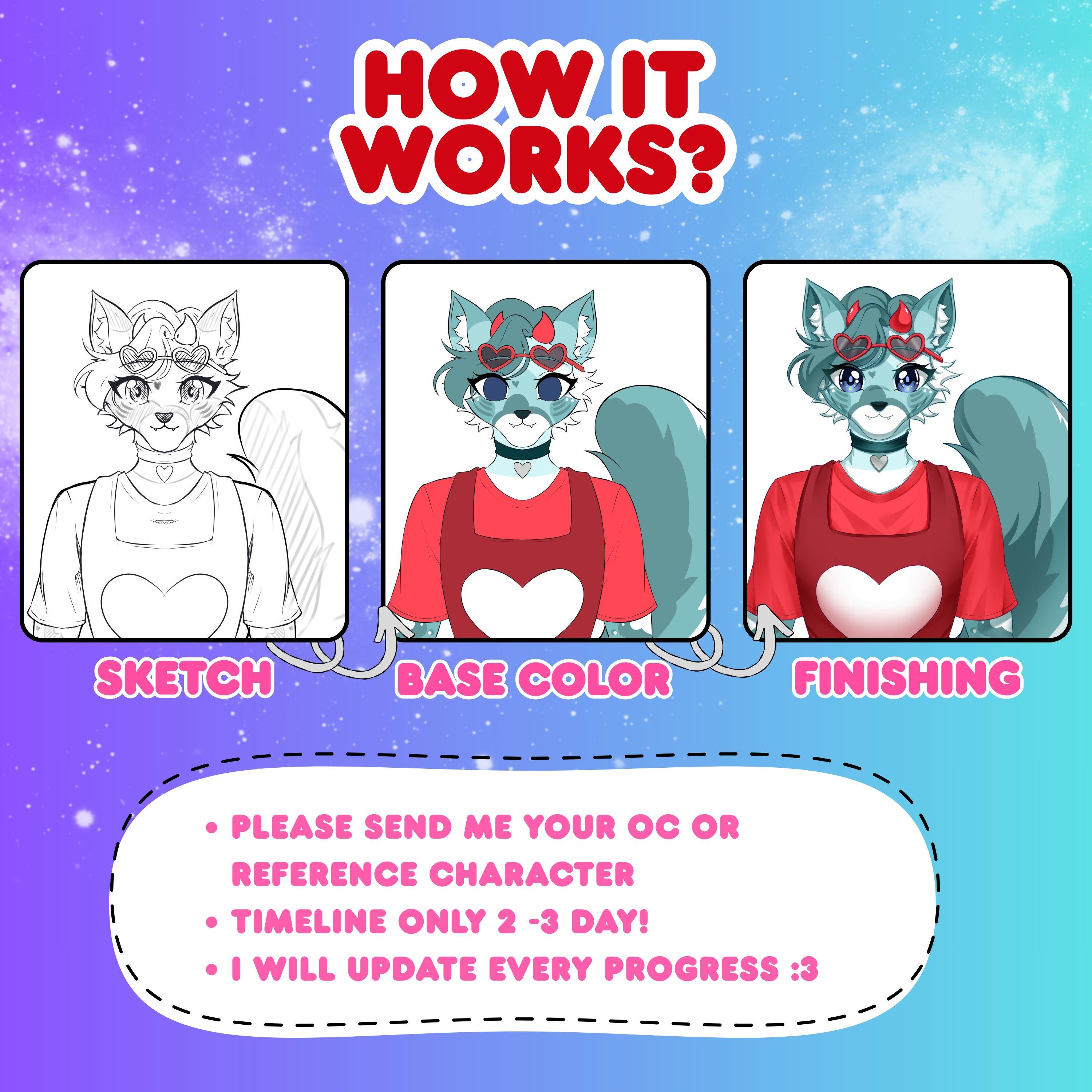 Fursona Commission | Custom Furry PFP Avatar, Hand Drawn Anthro ...