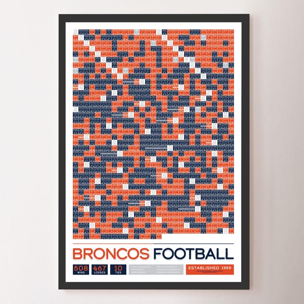 Denver Broncos Posters - Etsy