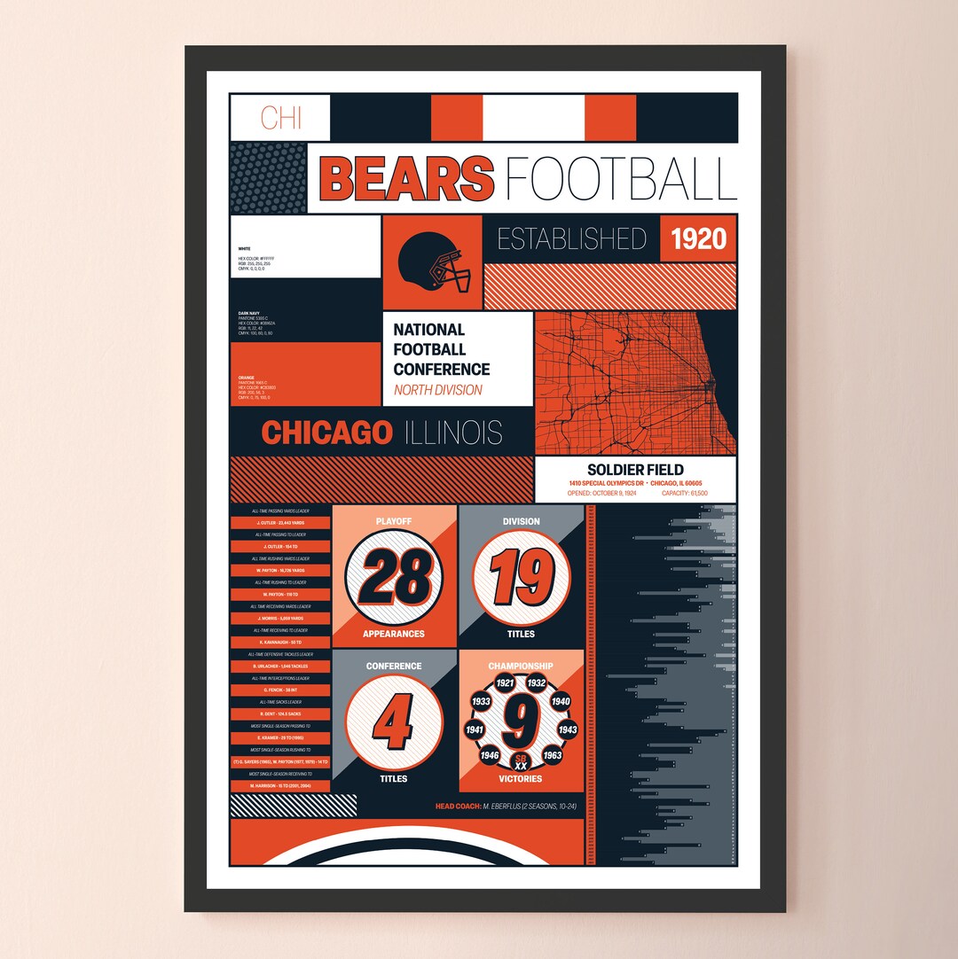 Chicago Bears modern Iconography Statistical Poster - Etsy