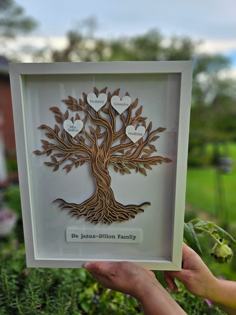 Customized Family Tree Frame Family Tree Gift New Home Family Tree - Etsy