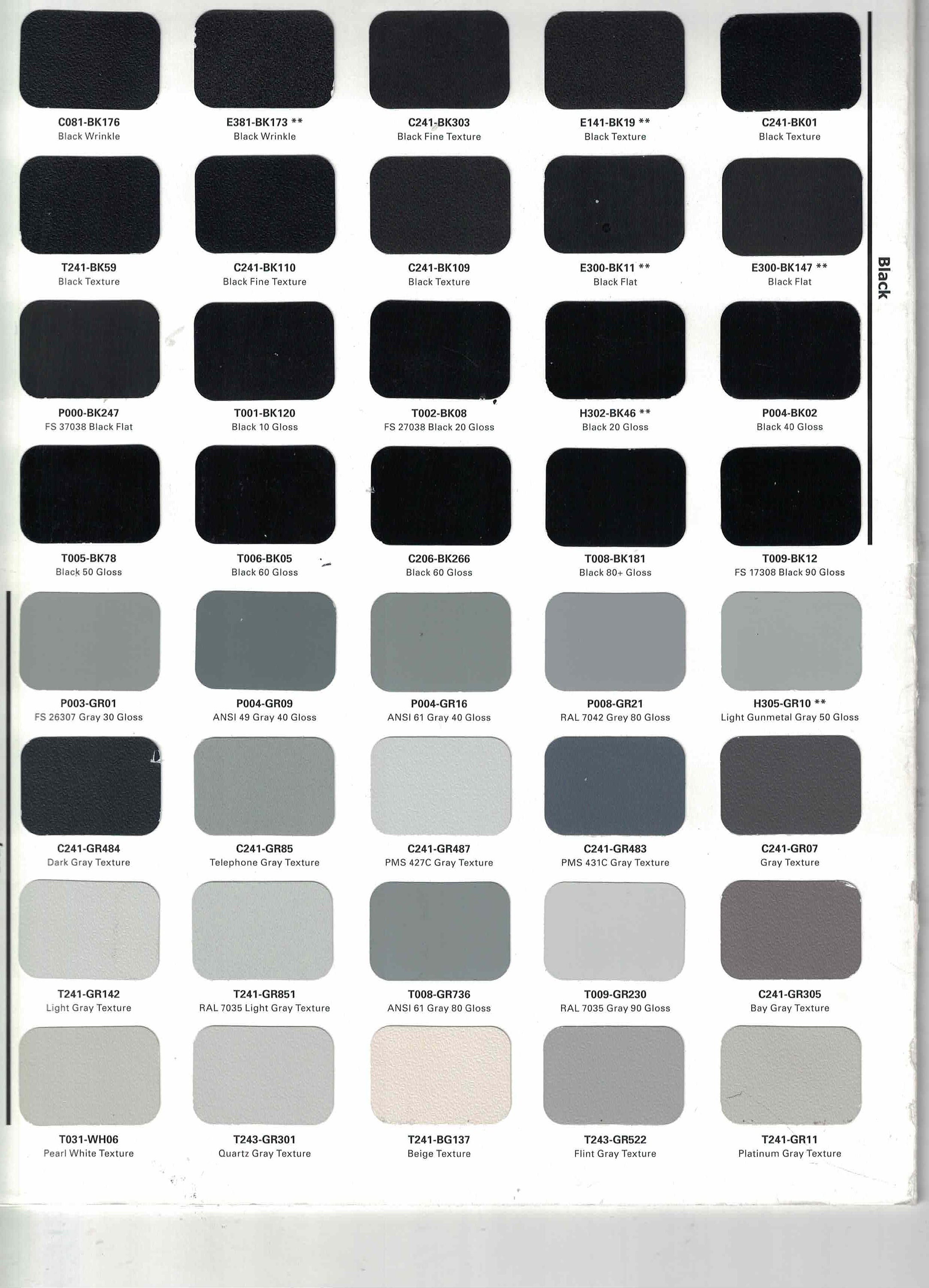 Ral Colour Chart Gunmetal Grey Clearance Price | www.oceanproperty.co.th