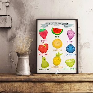 Fruit of the Spirit-bible Wall Art-bible Verse-galatians-modern ...