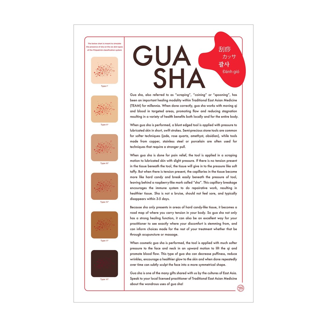 Gua Sha 11 X 17 Digital Download - Etsy