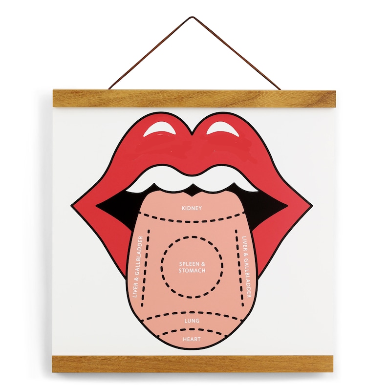 Tongue Diagnosis Map 12" X 12" Print, Acupuncture, Chinese Medicine ...
