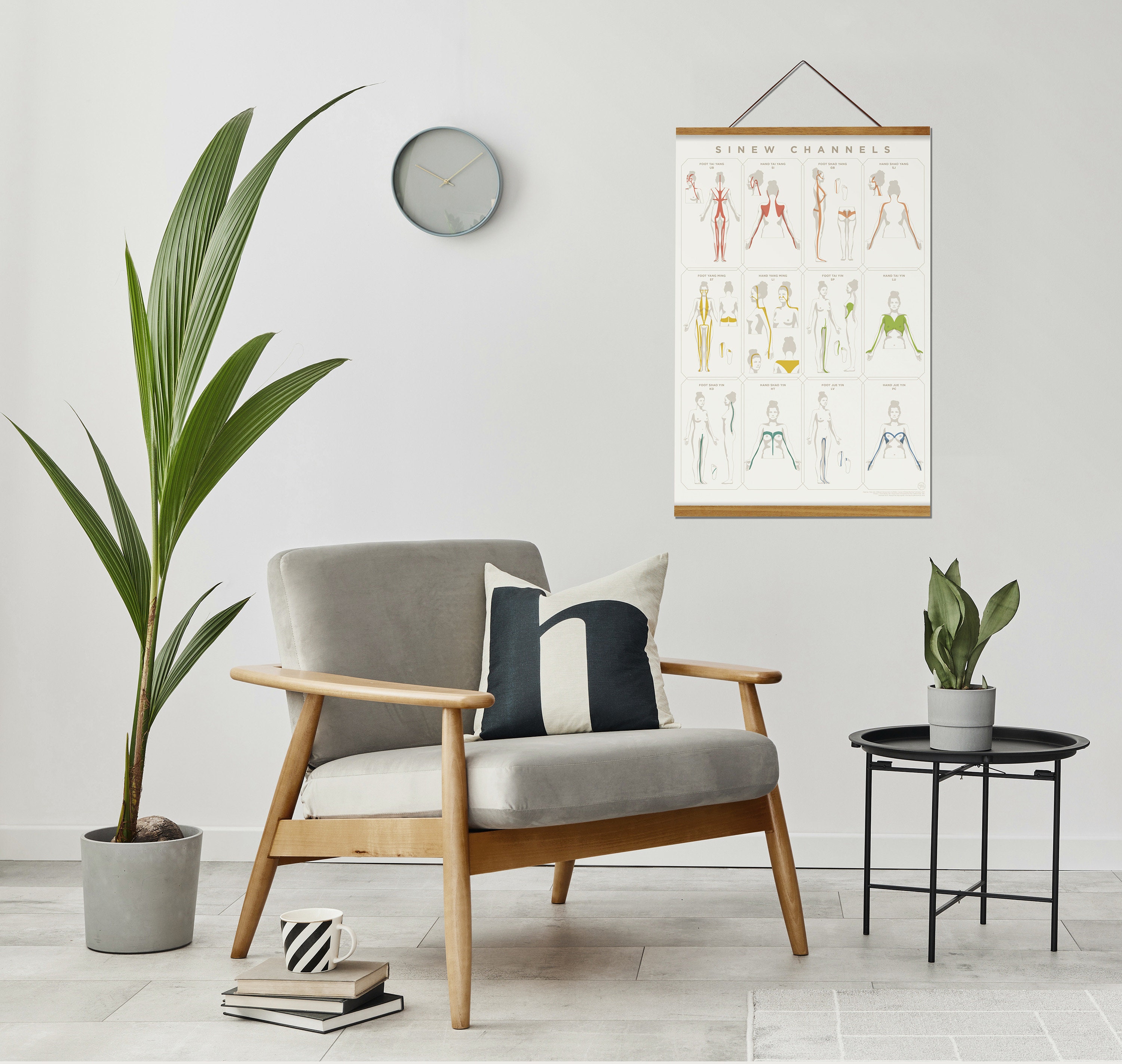 Sinew Channels 17 X 25, Frame Optional, Acupuncture, Chinese Medicine ...