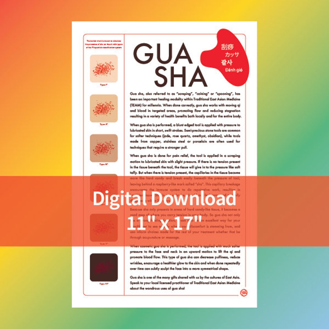 Gua Sha 11" X 17" Digital Download - Etsy