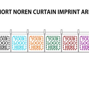 Custom Printed Short Noren, Personalized Japanese Noren Curtains - Etsy