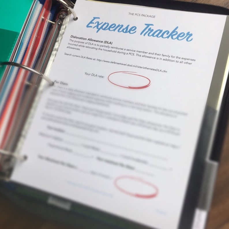 The PCS Package – PCS Binder Builder, Military Move Checklist ...