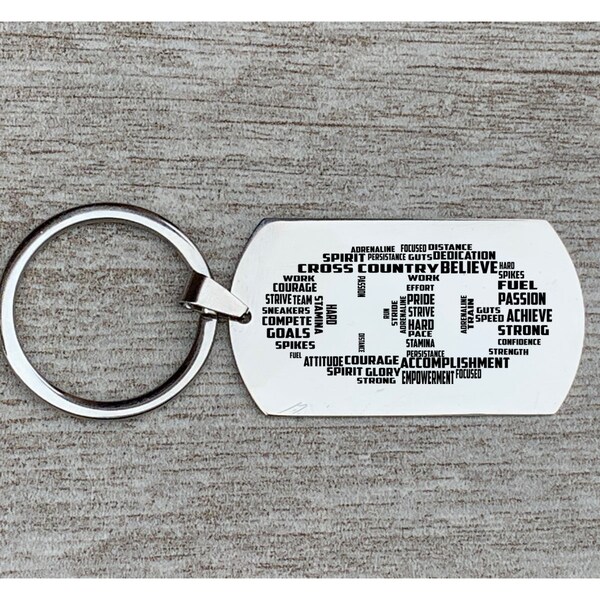 Country Keychain - Etsy