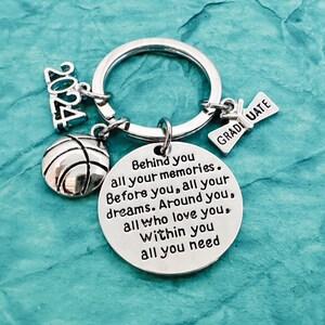 Basketball Gifts - 60+ Gift Ideas for 2024