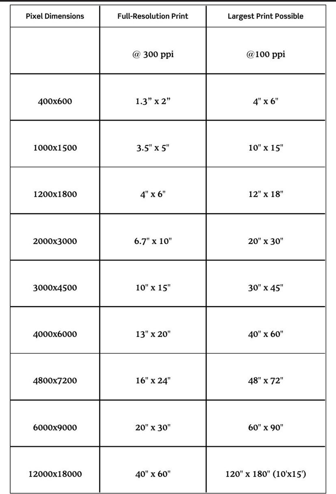 Al Mutakabbir I 99 Names of Allah I Islamic Calligraphy I Islamic Art I ...