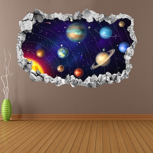 Planets Space Solar System Wall Sticker Mural Decal Print Art Astronomy ...