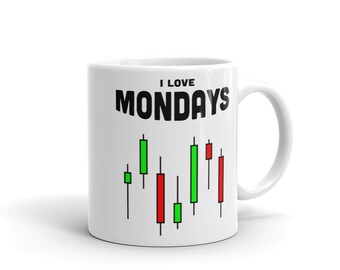 FOREX Funny Traders Saying Black Mug 11oz Perfect Gift for Stocks ...