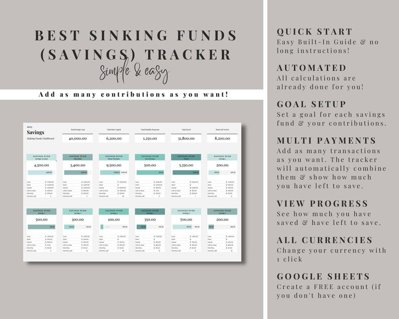 Savings Tracker Spreadsheet Sinking Funds Tracker Google - Etsy
